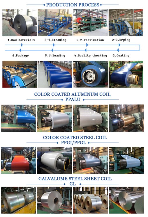 color coated steel sheet