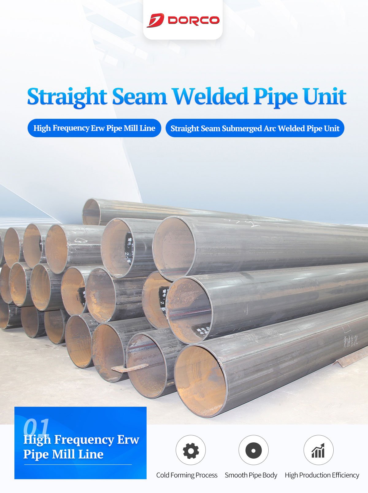 Straight Seam Welded Pipe Unit