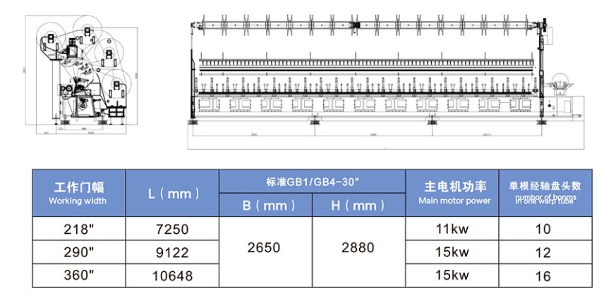 Guide Bars High Speed Tricot MachineTDS4 4