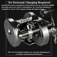 Finesse Fishing|BFS Fishing|Ultra Light Fishing|Loongze Reels